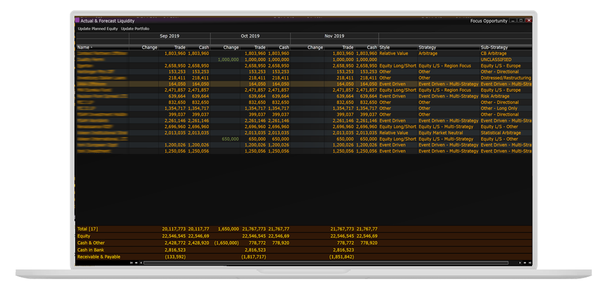 Operations Functions | Fund Allocation Software | Vidrio Financial